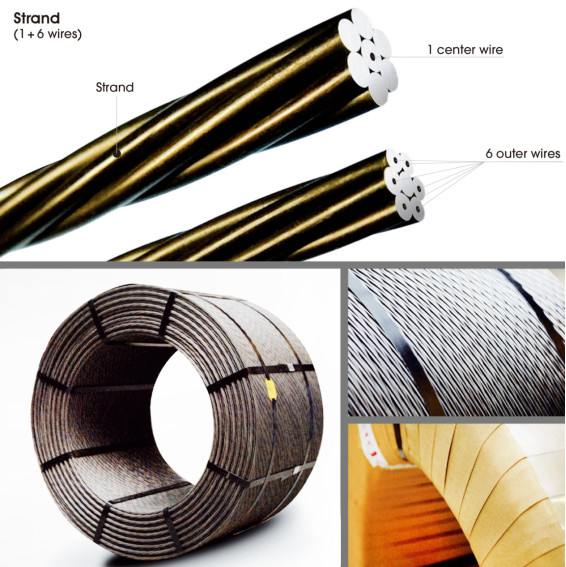Low Relaxation Stabilization Prestressed Steel Strand Equipment ...